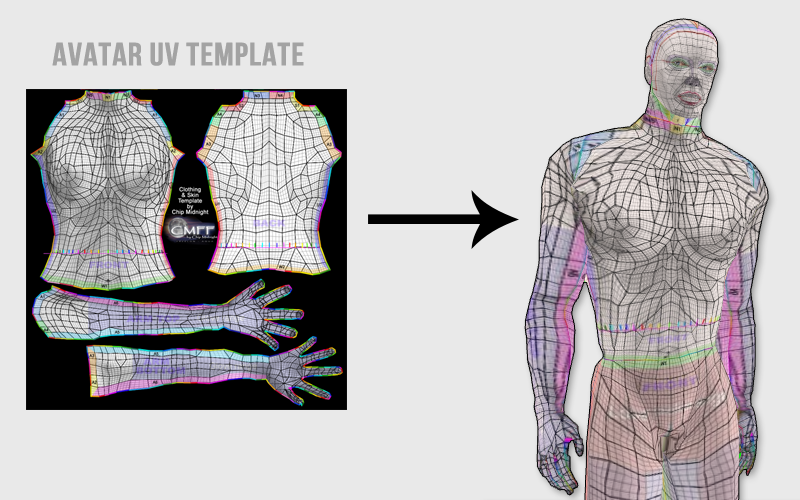 TD Templates | Clothing Templates For SL